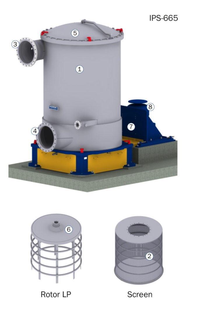 Centripetal Pressure Screen Knotter – IPS – JMC Papertech USA LLC