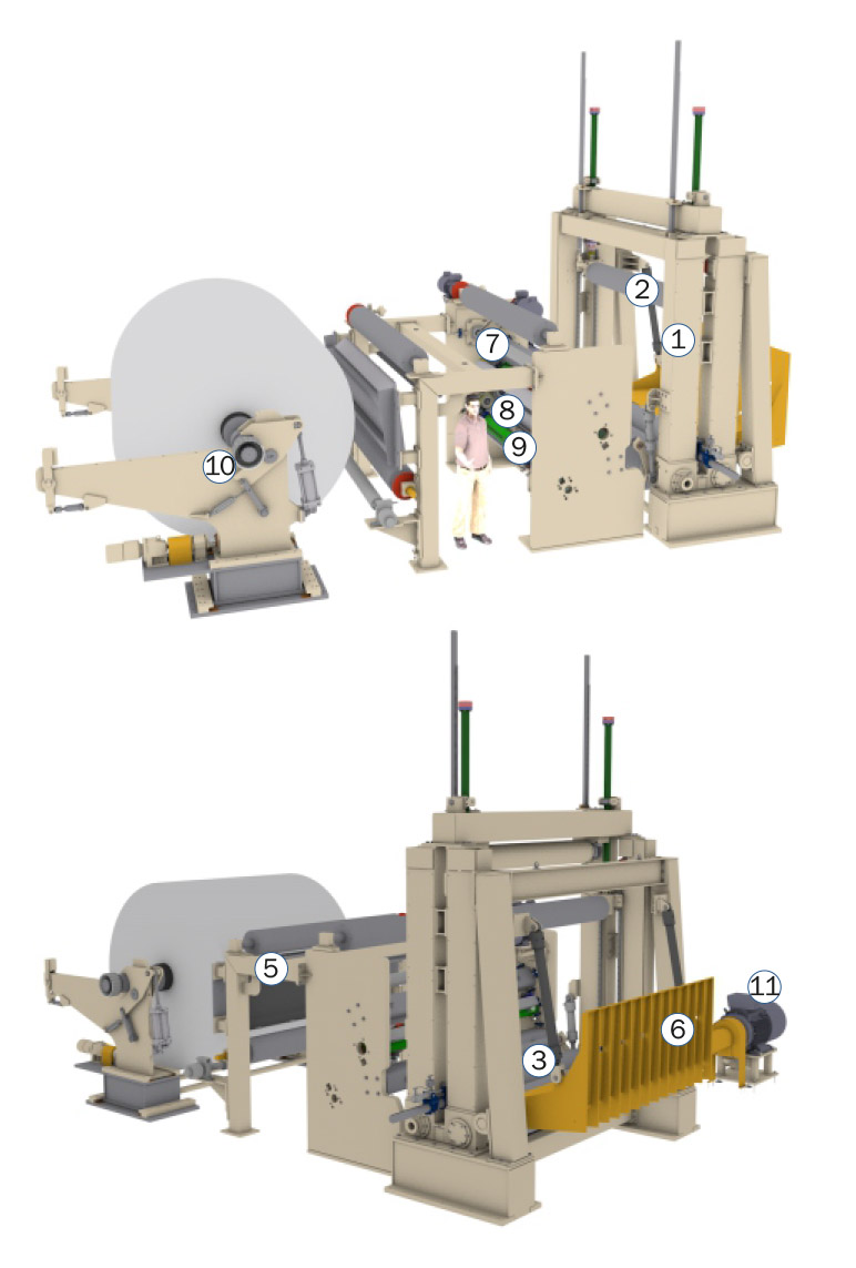 High Speed Rewinder – JMC Papertech USA LLC