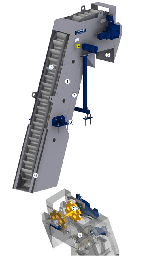 Self Cleaning Trash Rack – JMC Papertech USA LLC