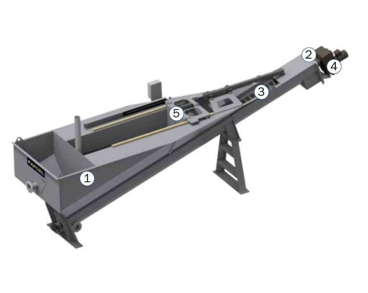 Sand Separators – JMC Papertech USA LLC